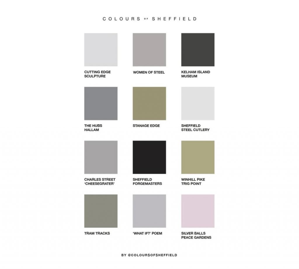 Spectrum Colours Of Sheffield - Print - Colours Of